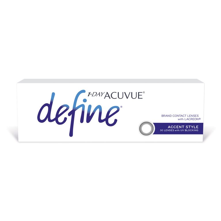 Buy Contact Lenses Online Australia | Total Contacts