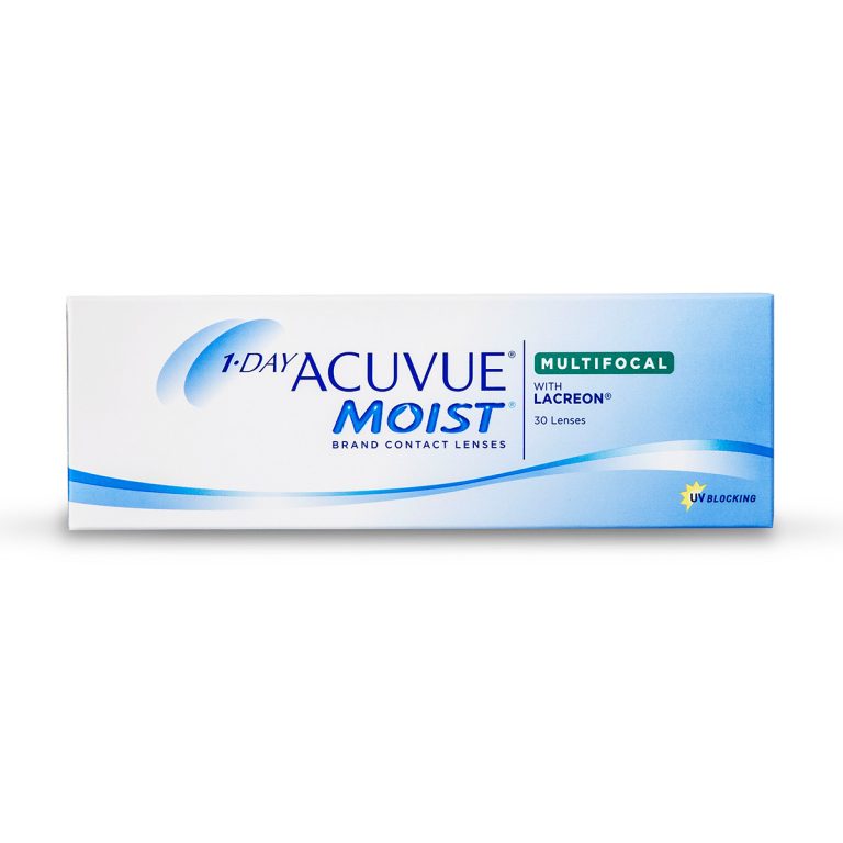 Buy Contact Lenses Online Australia | Total Contacts