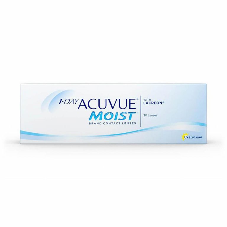 Buy Contact Lenses Online Australia | Total Contacts