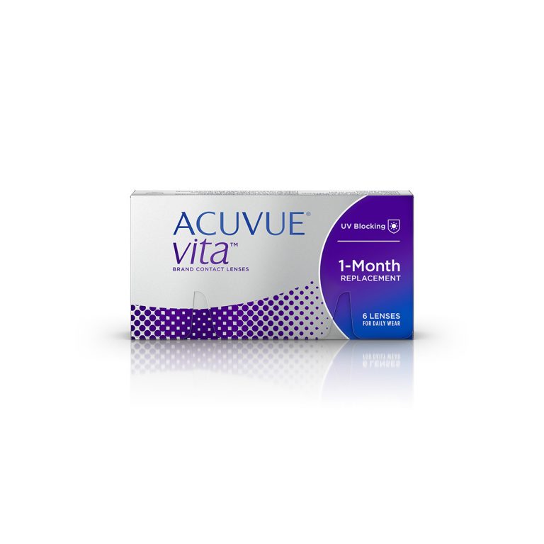 Buy Contact Lenses Online Australia | Total Contacts