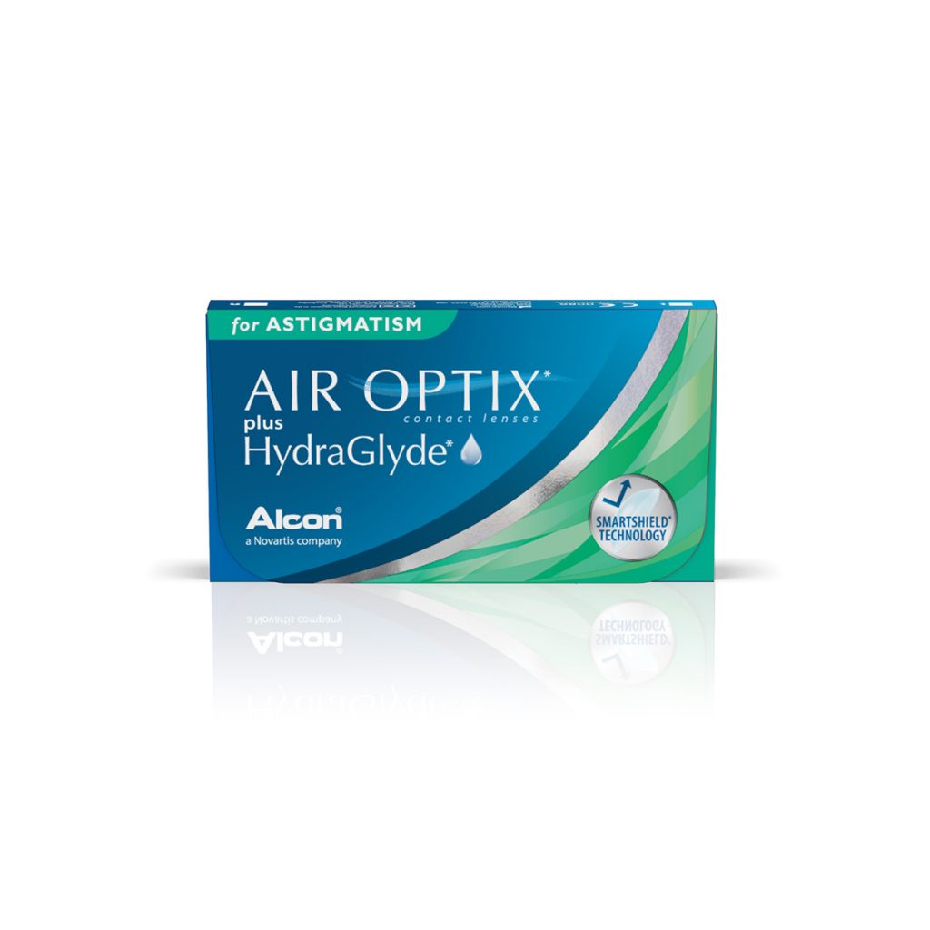 ProBalance (3) - Total Contacts